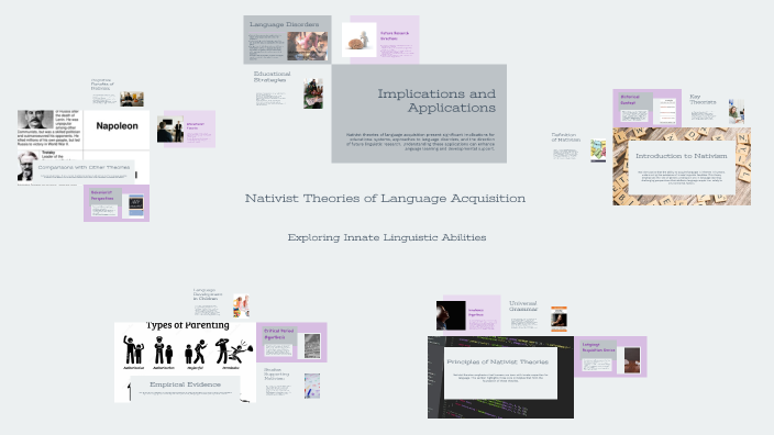 Nativist Theories of Language Acquisition by Mackinley Rivera on Prezi