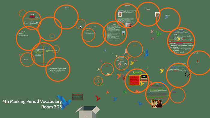 4th Marking Period Vocabulary Room 203 by Nicole WInslow