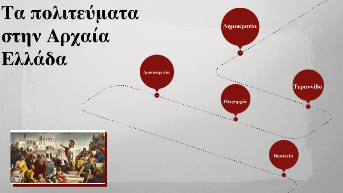 Τα πολιτεύματα της αρχαίας Ελλάδας by Zacharias Papaloukas on Prezi