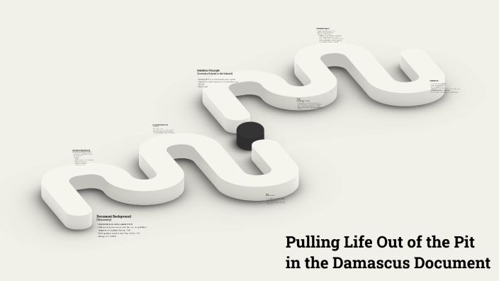 Damascus Document by Joshua Babb on Prezi