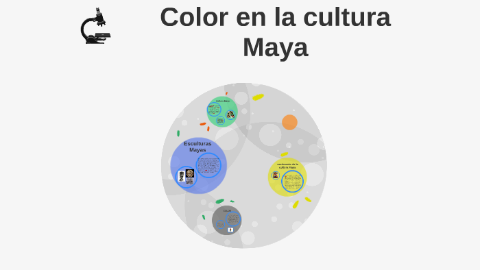 color en la cultura maya by natalia carvajalino on Prezi