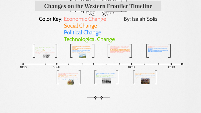 Changes on the Western Frontier Timeline by isaiah solis on Prezi