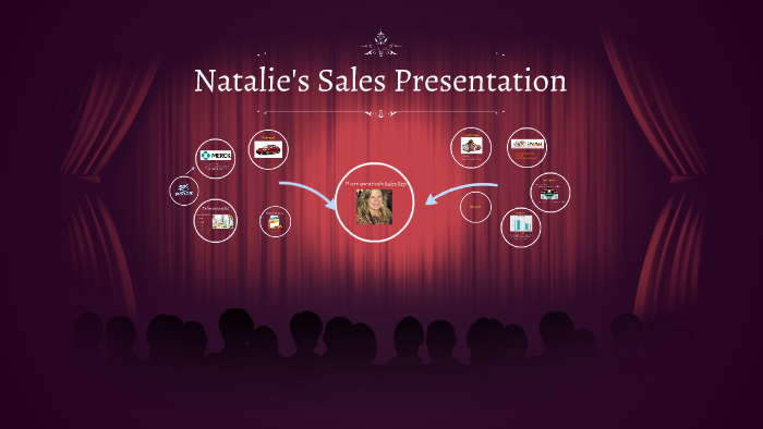 Natalie Towne by Natalie Towne on Prezi