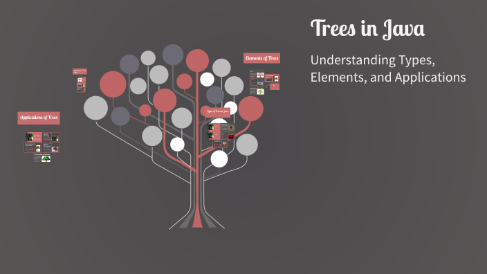 Trees in Java by Sidharth Chukka on Prezi