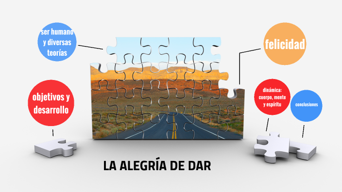 LA ALEGRIA DE DAR by on Prezi