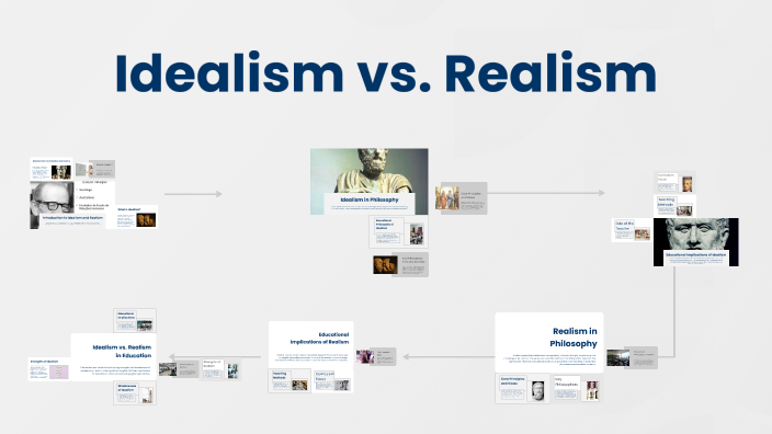 Idealism vs. Realism: Philosophical Perspectives by Allesha Reiam on Prezi