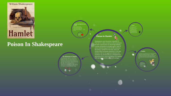 Poison in Shakespeare by Theo Hrach on Prezi