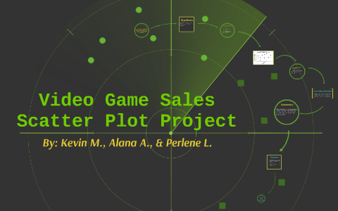 Video Game Sales Scatter Plot Project by Kevin McPike on Prezi