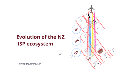 Evolution of the NZ ISP ecosystem by Helena Trang on Prezi