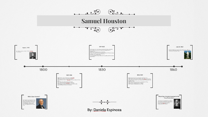 Sam Houston by Dany Espinoza on Prezi