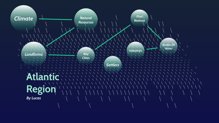 Canada's Region's by Lucas Putnam on Prezi