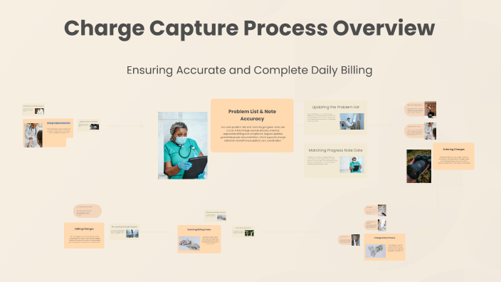 Charge Capture Process Overview by Christopher Tiernan on Prezi