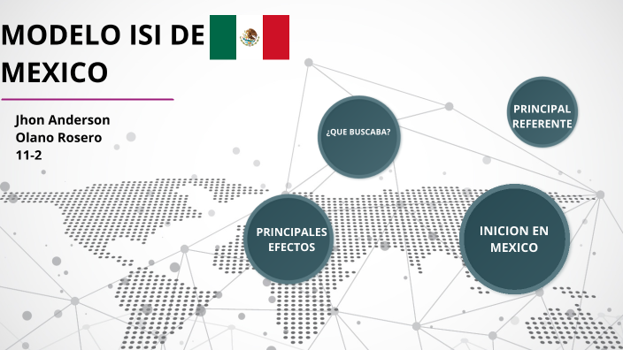 MODELO ISI DE MEXICO by anderson ollano on Prezi