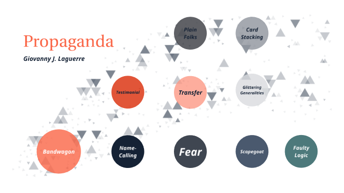 Proper Gander by Giovanny Laguerre on Prezi