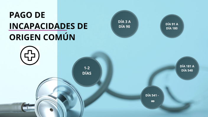 Pago de las incapacidades de origen común by Karen Gonzalez on Prezi