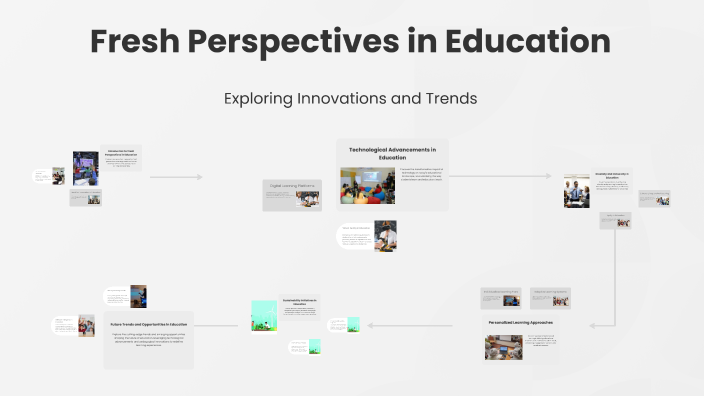 Fresh Perspectives in Education by Gwen Thomas on Prezi