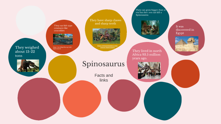 Spinosaurus Presentation by Hunter Deane on Prezi