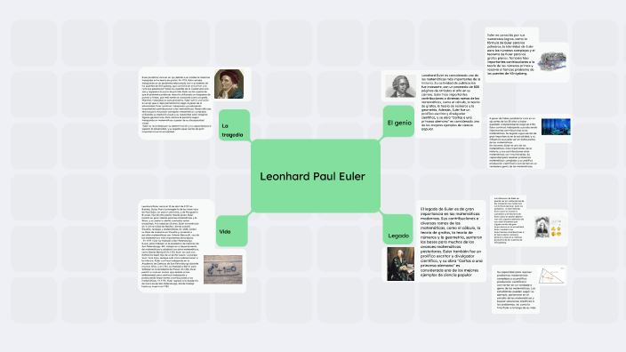 Leonhard Paul Euler by Fabian Carrillo Guerrero on Prezi