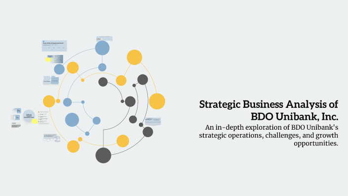 Strategic Business Analysis of BDO Unibank, Inc. by Claire Sese on Prezi