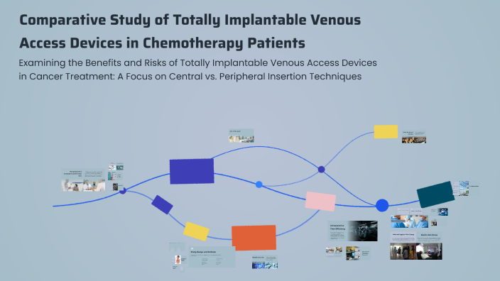 Comparative Study of Totally Implantable Venous Access Devices in ...