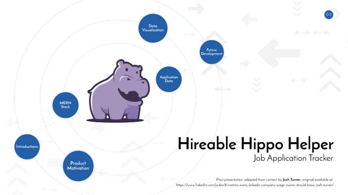 Hireable Hippo Helper by Brice Veyna on Prezi