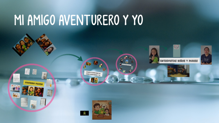 MI AMIGO AVENTURERO Y YO by helena forero gualtero on Prezi