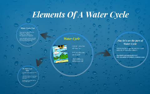 Elements Of A Water Cycle by Delara Daruwala on Prezi