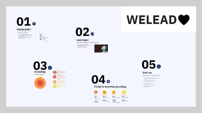 WeLead - Business Canvas by Jesper lentz on Prezi