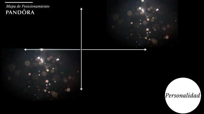 PANDORA - mapa by on Prezi