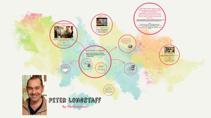 Peter Longstaff by Ella Grossman on Prezi