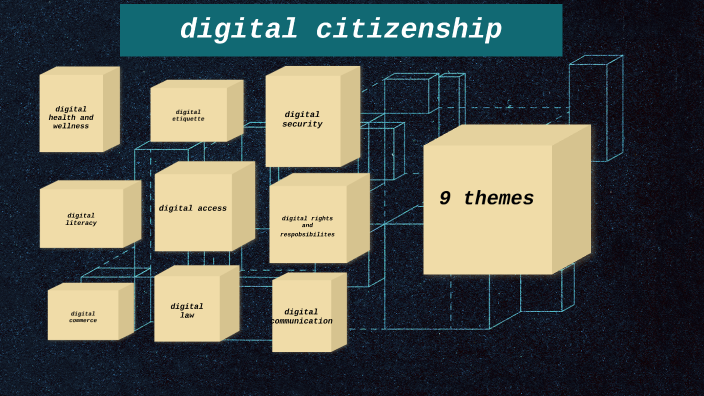 digital citizenship by Hope Harshman on Prezi