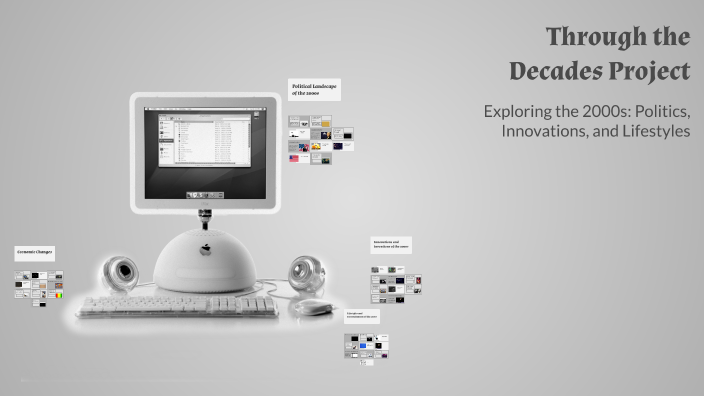 Through the Decades Project by holly turturici on Prezi