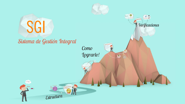 SGI Alcance, Funciones, Objetivo by Nallely Cárdenas on Prezi