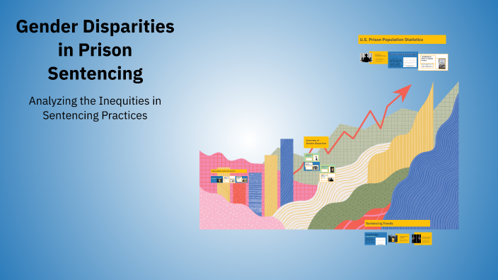 Gender Disparities in Prison Sentencing by Finn Strabley on Prezi