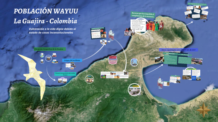 Población Wayuu by Lina Patricia Rodríguez Camacho on Prezi