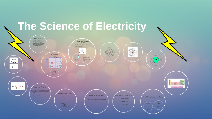 The Science of Electricity by Deion Latimer on Prezi