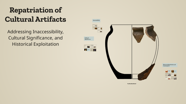 Repatriation of Cultural Artifacts by Adithya Ganesan on Prezi