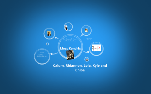 Moss Kendrix by Calum McClurkin on Prezi