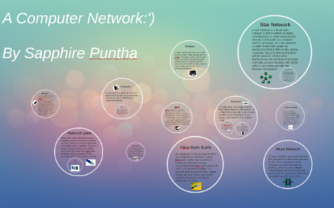 A Computer Network:') by Sapphire Puntha on Prezi