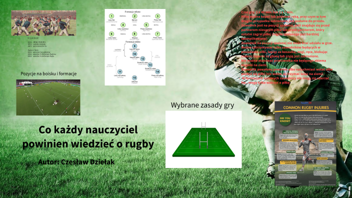 Co każdy nauczyciel powinien wiedzieć o rugby by Czesław Dziełak on Prezi