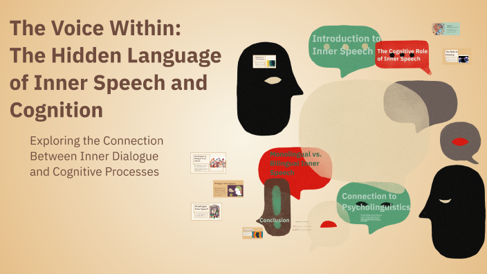 The Voice Within: The Hidden Language of Inner Speech and Cognition by ...