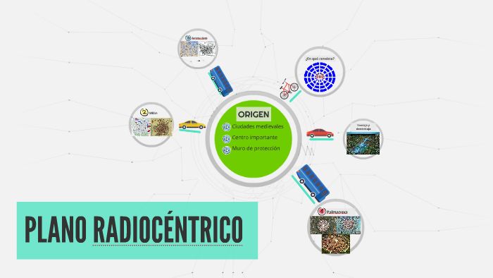 PLANO RADIOCÉNTRICO by Josefina Marín on Prezi