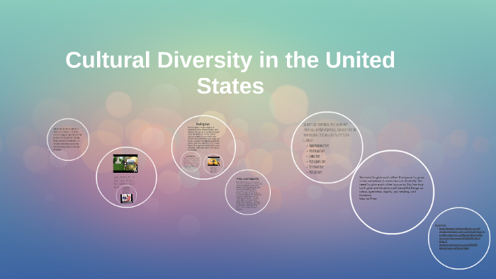 Cultural Diversity in the United States by Sierra Jasso on Prezi