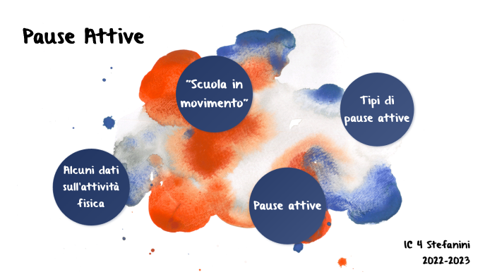 Pause attive by Mattia Marangon on Prezi