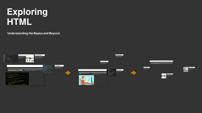 Exploring HTML by Daniela Salazar on Prezi