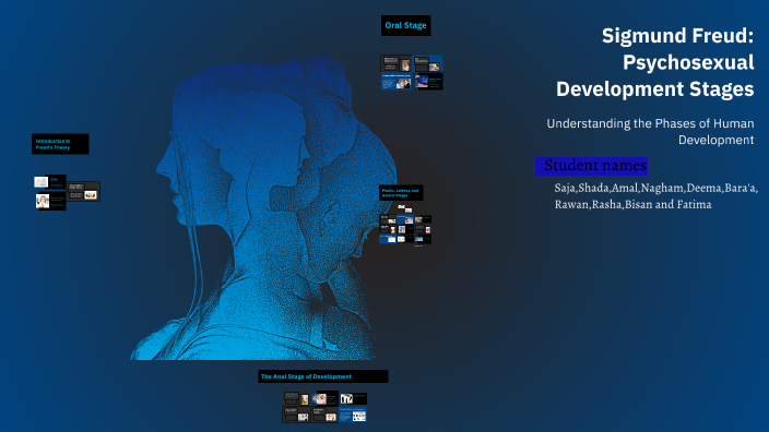 Sigmund Freud: Psychosexual Development Stages by šájá QûĕęŇ on Prezi