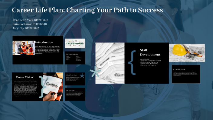 Career Life Plan: Charting Your Path to Success by Dream Maker on Prezi