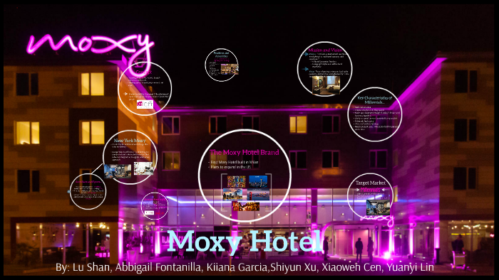 Moxy Hotel by on Prezi