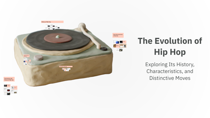 The Evolution of Hip Hop by Muhammad farhaj on Prezi