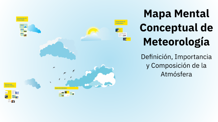 Mapa Mental Conceptual de Meteorología by Mary León on Prezi